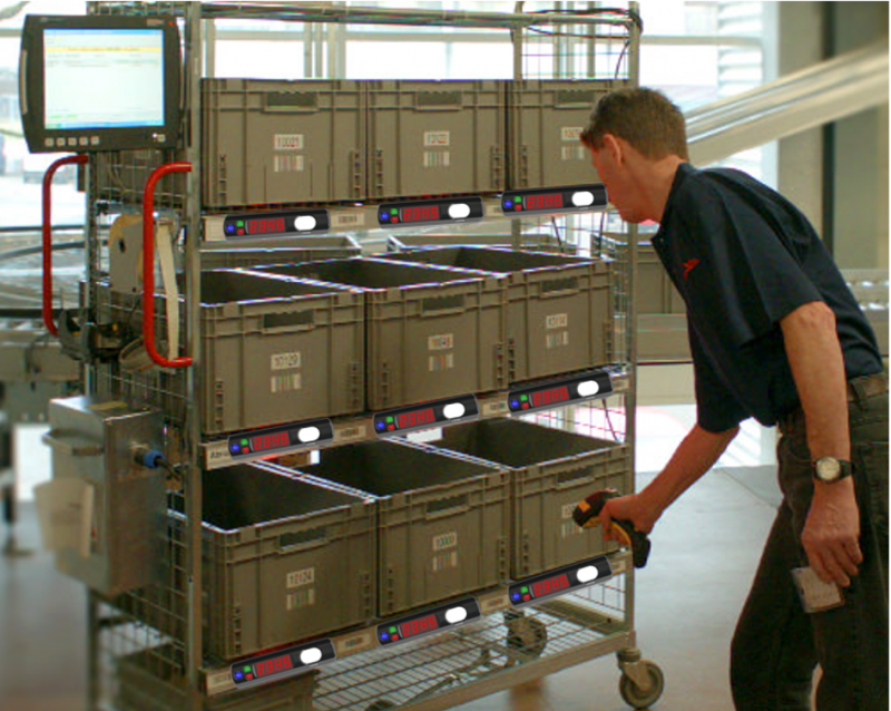 Picking Cart - Nido Automation